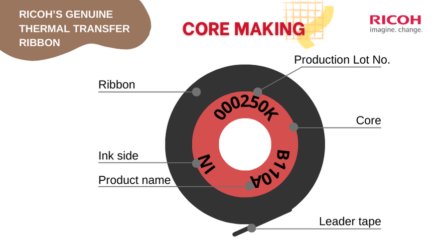 Recognize Genuine Ricoh Thermal Transfer Ribbons: A Guide